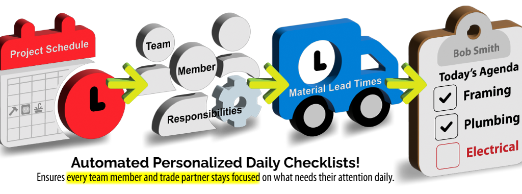 8 Must-Have Features for Your Architect Website - Geeks Around World